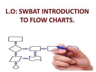 Lesson flow charts 1 | PPT