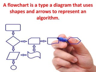 Lesson flow charts 2 | PPTX