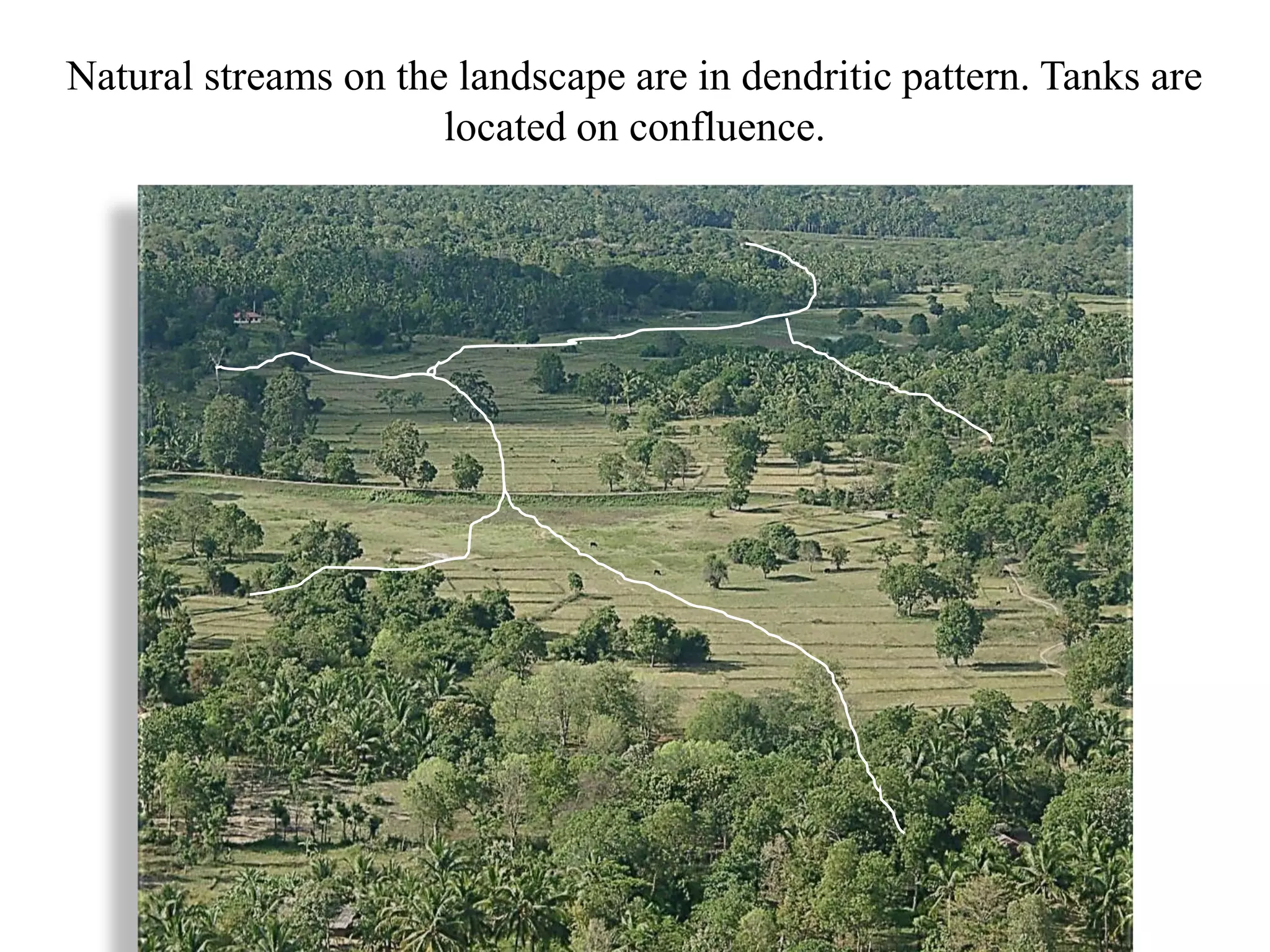 Lesson Four - Indigenous Village Irrigation Systems, traditional small ...