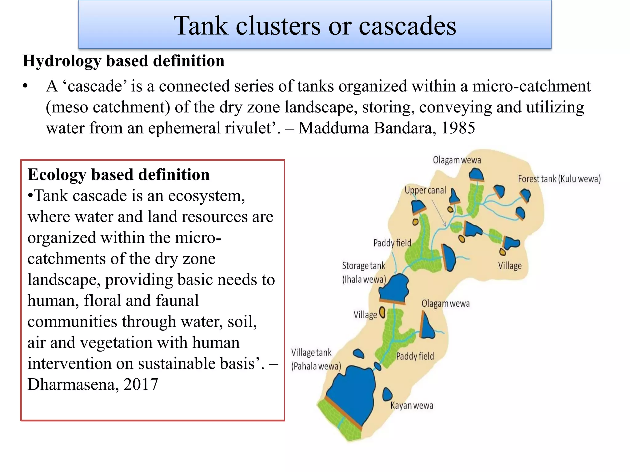 Lesson Four - Indigenous Village Irrigation Systems, traditional small ...