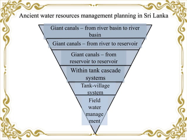 Lesson Four - Indigenous Village Irrigation Systems, traditional small ...