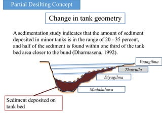 Lesson Four - Indigenous Village Irrigation Systems, traditional small ...