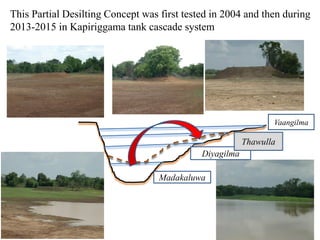 Lesson Four - Indigenous Village Irrigation Systems, traditional small ...