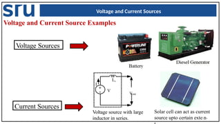 Independent and dependent sources voltage and current sources | PPTX