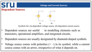 Independent and dependent sources voltage and current sources | PPTX