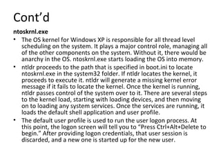 Lesson four operating system basics | PPT
