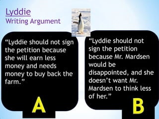 Lyddie: Lesson fourteen, Unit 1 | PPTX