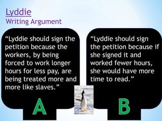 Lyddie: Lesson fourteen, Unit 1 | PPTX