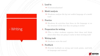 Lesson frameworks | PPTX