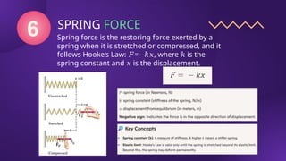 LESSON FREE BODY DIAGRAM OF FORCES general physics 1.pptx
