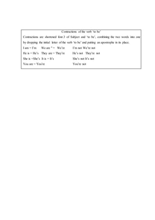 Lesson general english | DOCX