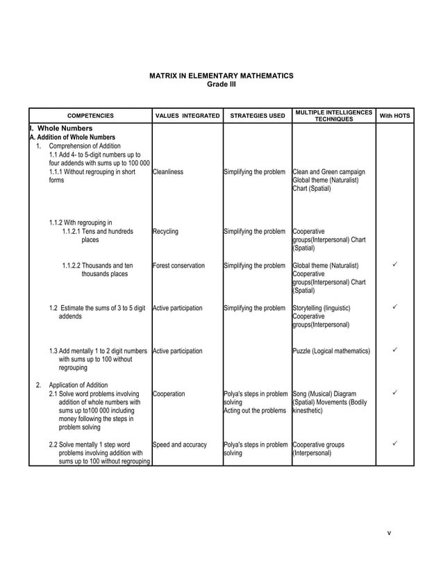 Lesson guide gr. 3 chapter i -addition v1.0 | PDF