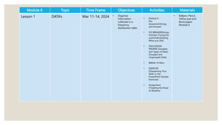 Lesson Guide LS3.pptxfsfsefesfesfsefsfesf | PPT