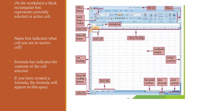 KASSAN KASELEMA -LESSON 1. EXCEL KNOWLEDGE | PPT