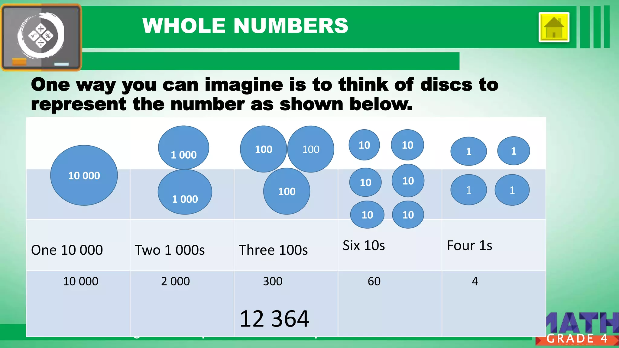 Math Grade 4 1st Quarter Lesson 1 | PPTX