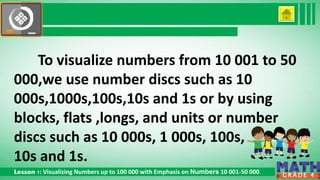 Math Grade 4 1st Quarter Lesson 1 | PPTX