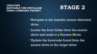 Lesson ICT creating USB Bootable USB Installer.pptx