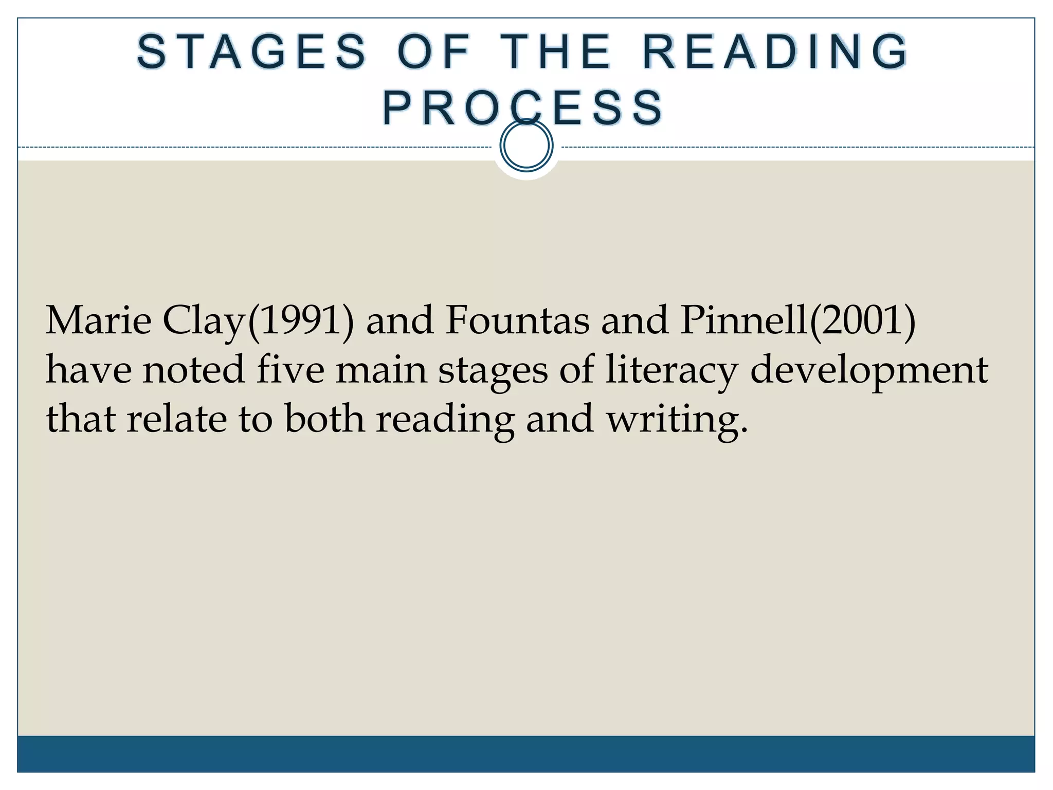 Emergent Reader and Emergent Writer | PPTX