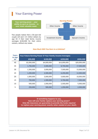 Lesson in life insurance | PDF
