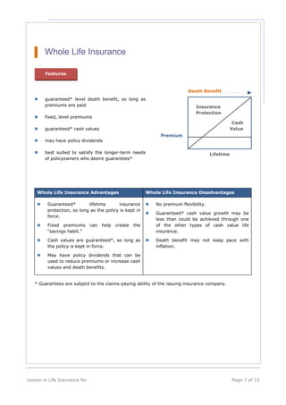 Lesson in life insurance | PDF