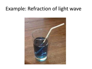 Lesson in physics wave and its properties | PPT