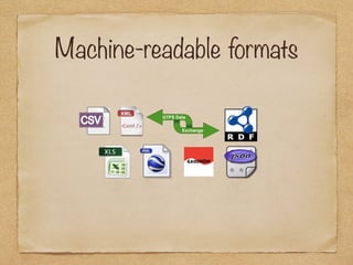 Lesson intro. Introduction to Open Data | PPT