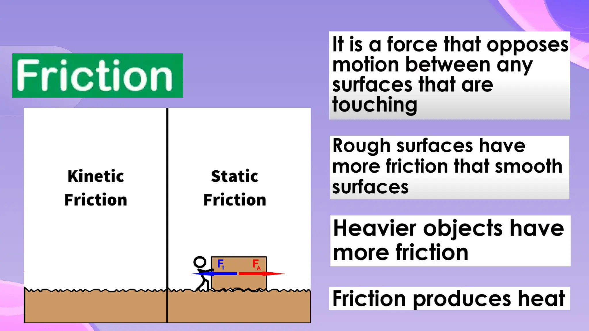 LESSON LAWS OF MOTION general physics 1.pptx