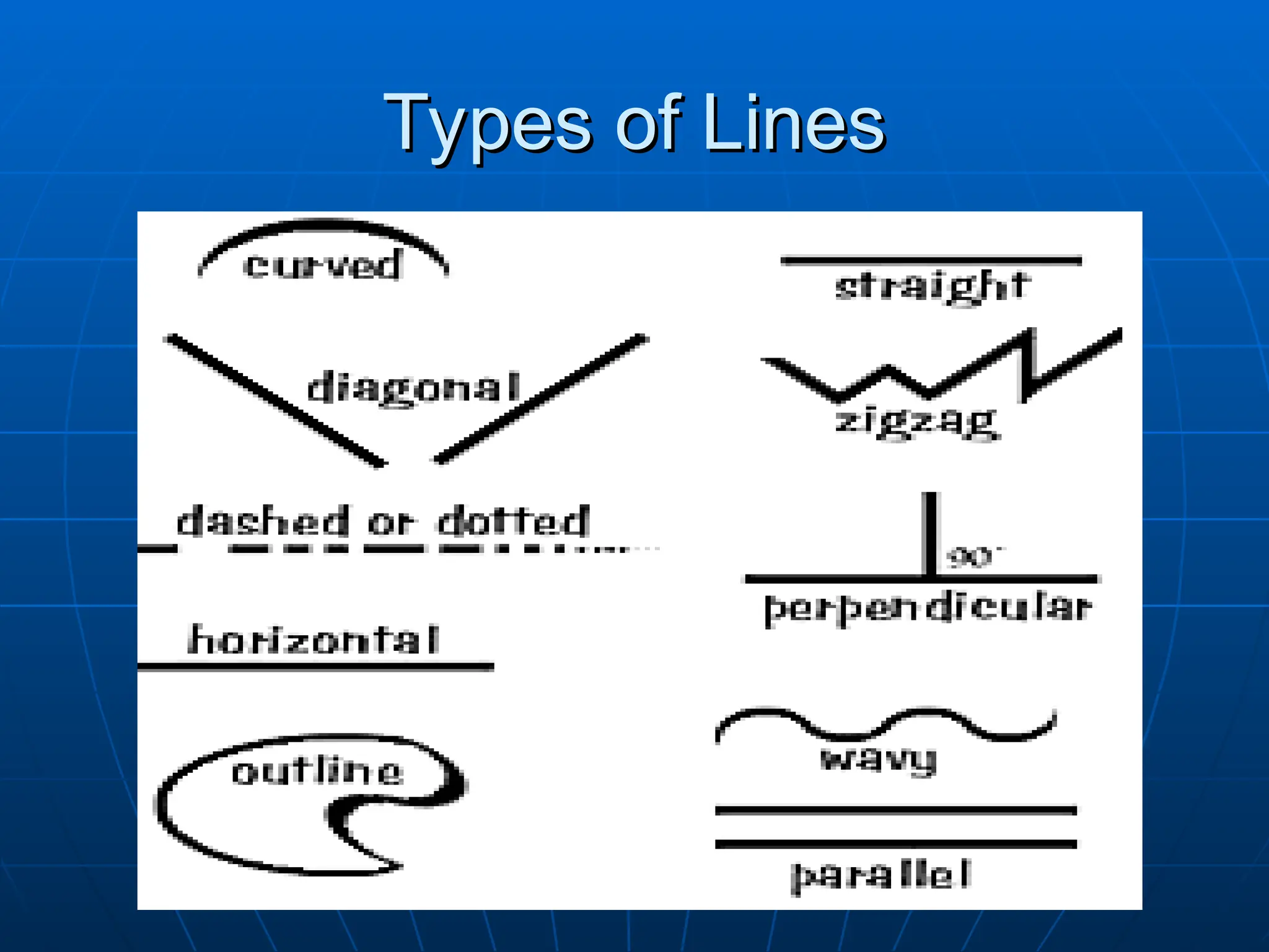 Lesson – Lines and Lines Class II Mathematics.ppt | Education