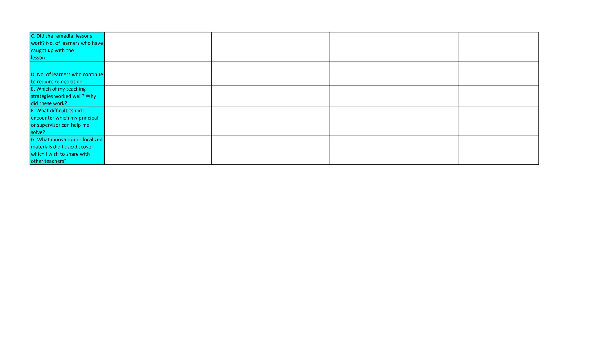 Sample Lesson Log on MYDev Life Skills Opening Activity | PDF Sample Lesson Log on MYDev Life Skills Opening Activity | PDF