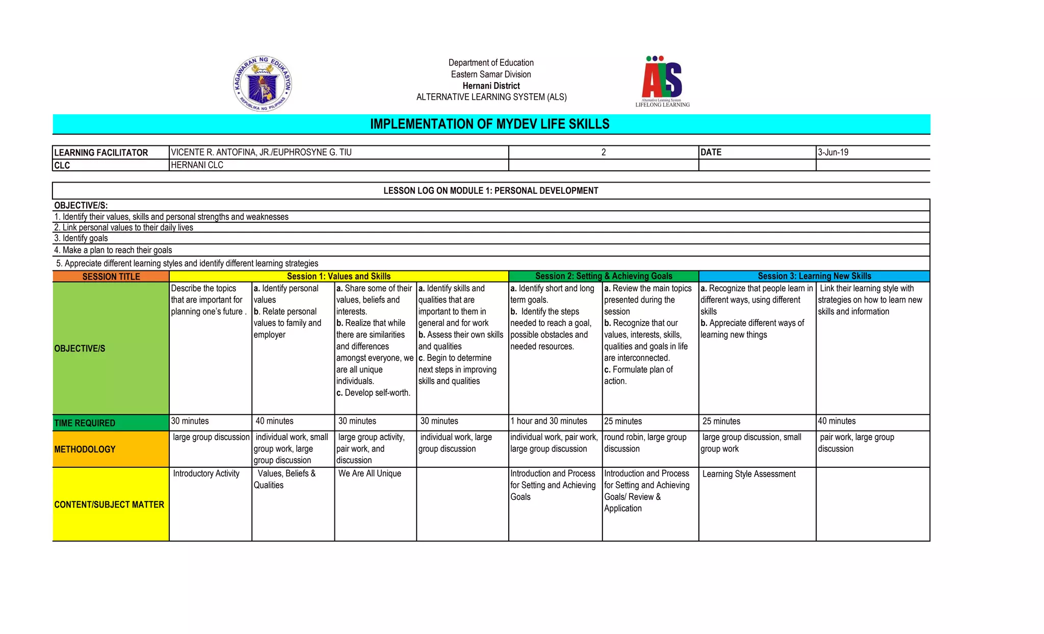 ALS Lesson Log on MYDev Life Skills Module 2 Personal Development ...