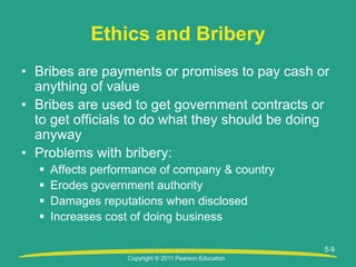 International Business environment AND opERATIONS | PPT
