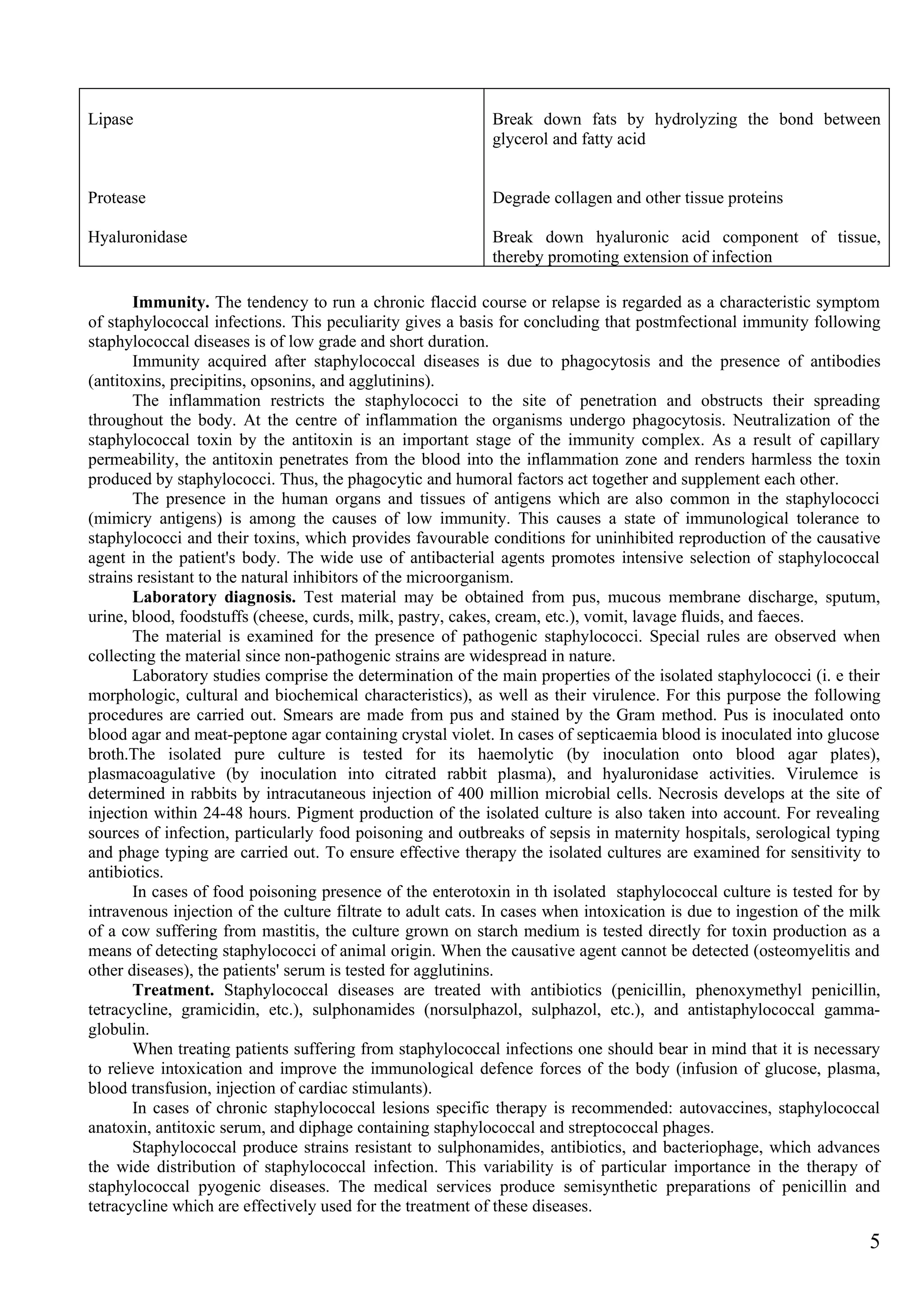 Bohomolets Microbiology Lesson #1 | DOC