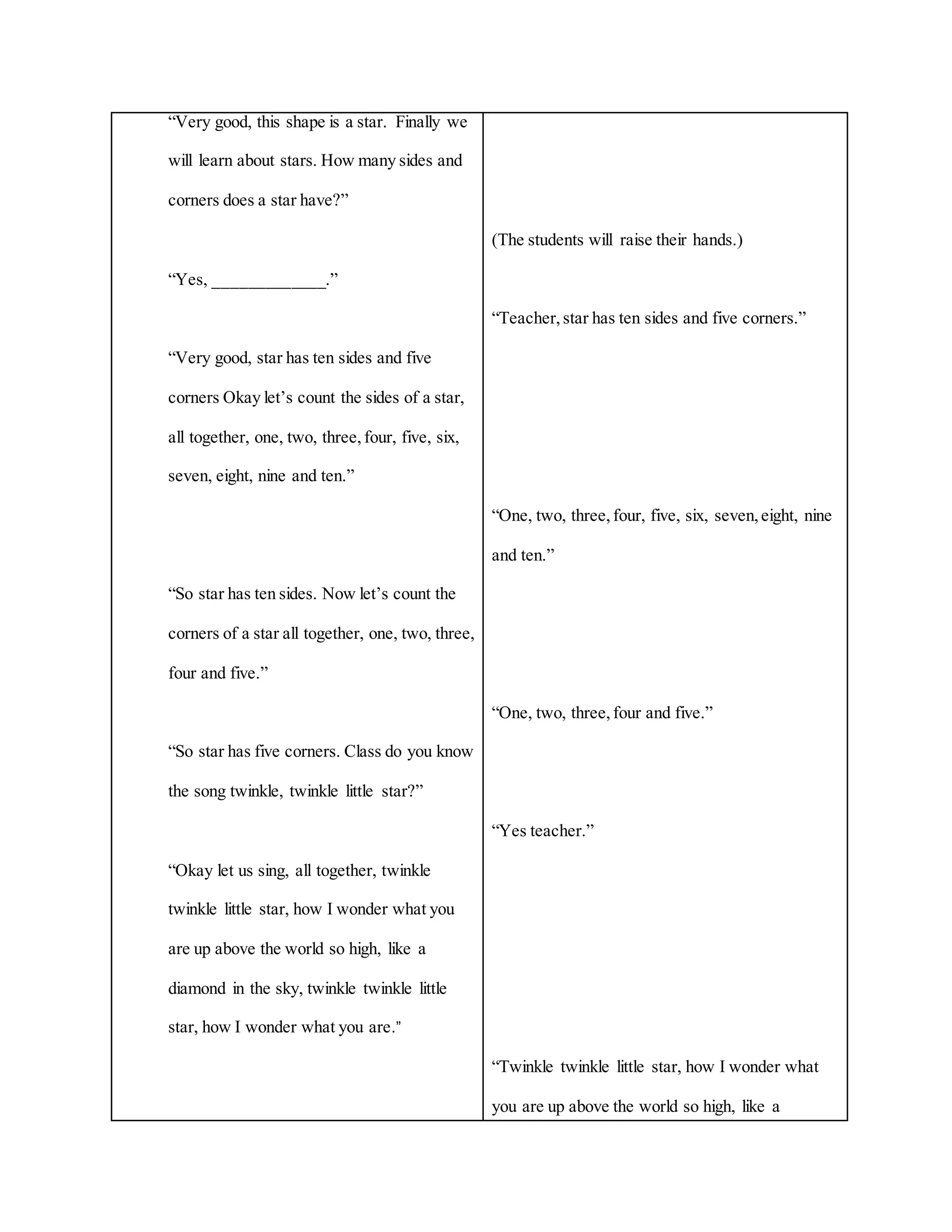 5 e's Detailed lesson plan for kindergarden | DOCX