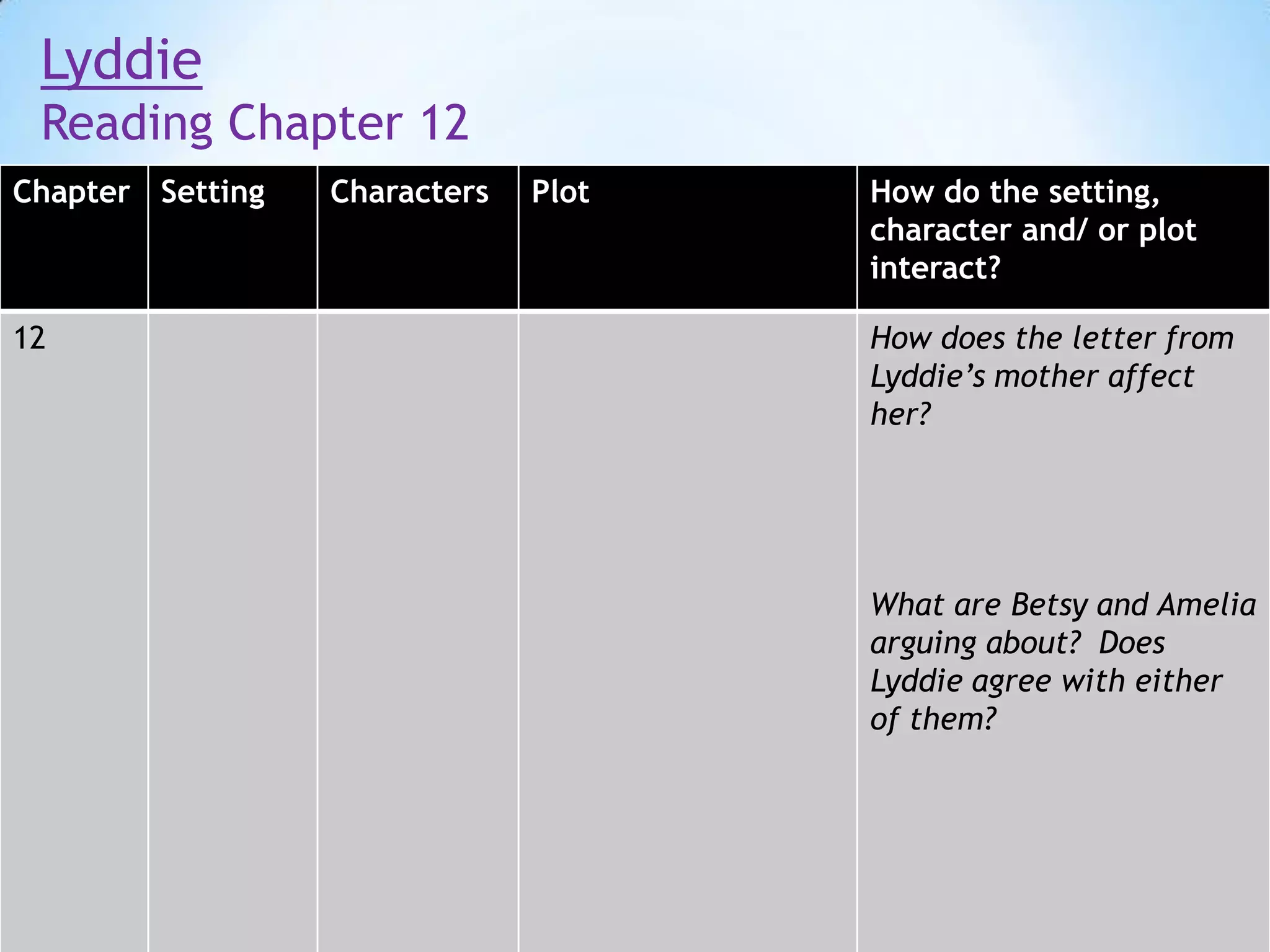 Lyddie: Lesson nine, Unit 1 | PPTX