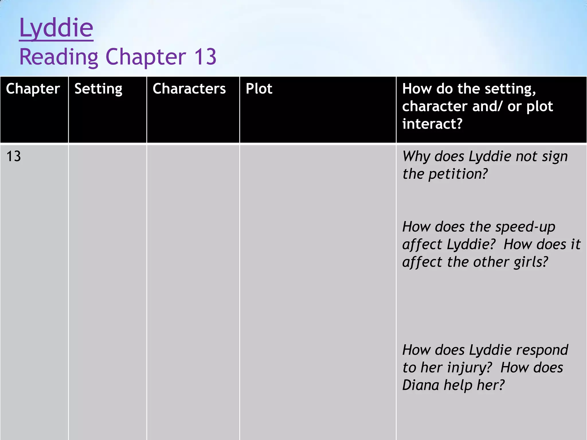 Lyddie: Lesson nine, Unit 1 | PPTX