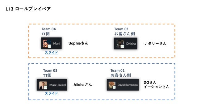 Lesson No.13_202209022_Tokyo Techies.pptx