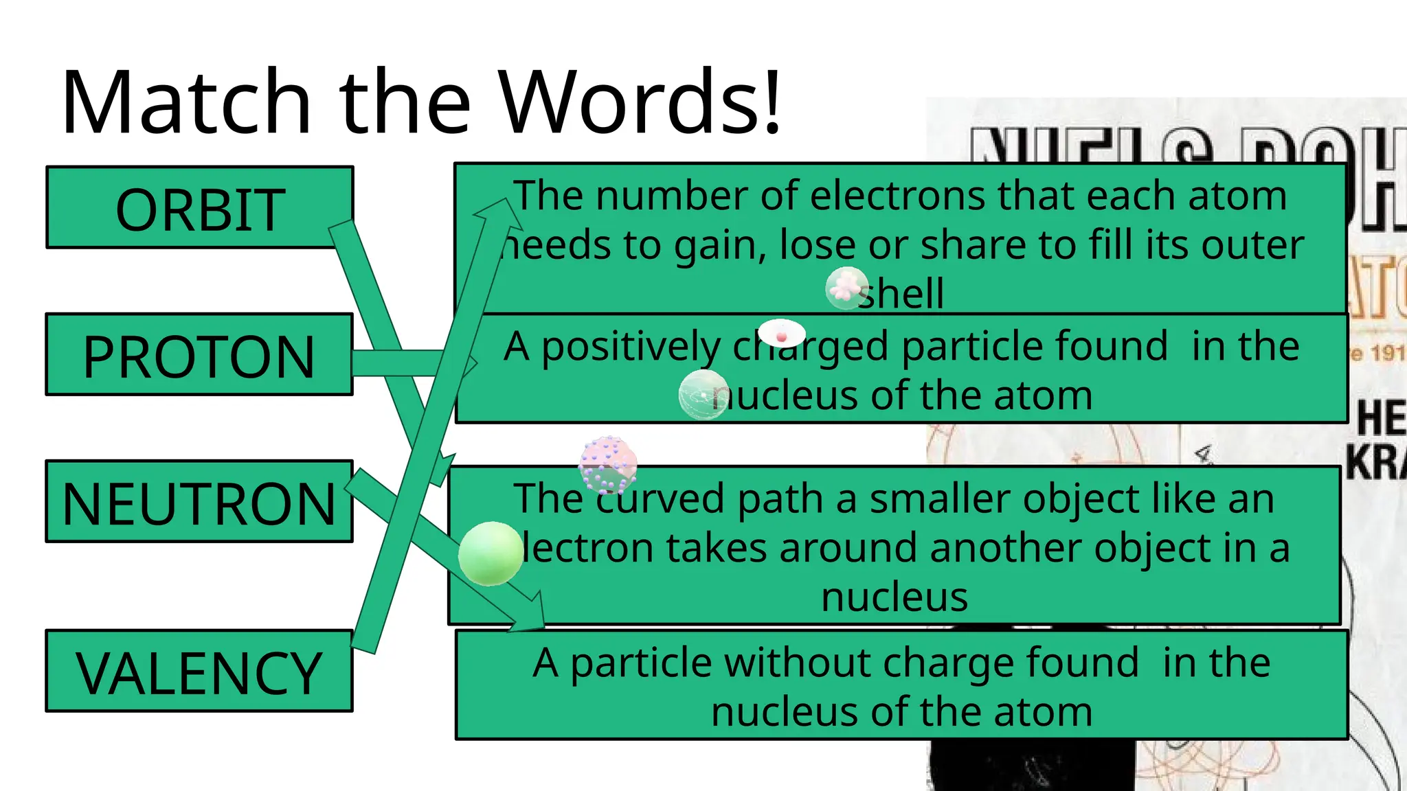 Lesson No. 1 BOHR MODEL OF THE ATOM.pptx