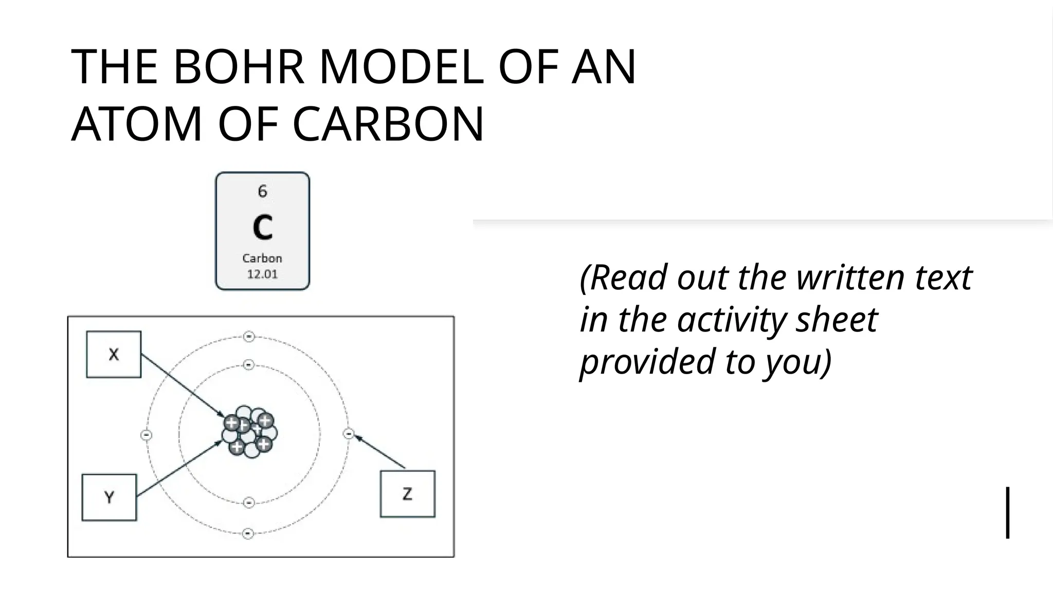 Lesson No. 1 BOHR MODEL OF THE ATOM.pptx