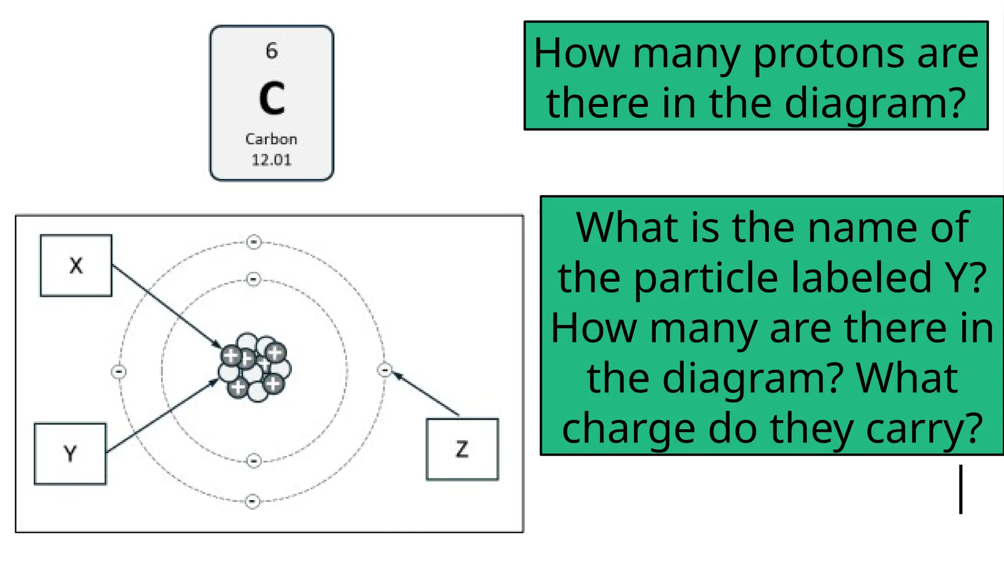 Lesson No. 1 BOHR MODEL OF THE ATOM.pptx