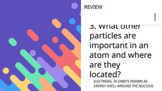 Lesson No. 1 BOHR MODEL OF THE ATOM.pptx