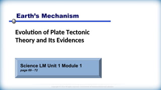 Evolution of the Plate Tectonic Theory.ppt