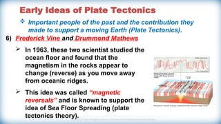 Evolution of the Plate Tectonic Theory.ppt