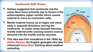 Alfred Wegener Continental Drift Theory.ppt