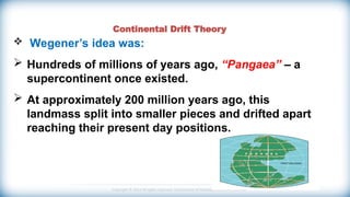 Alfred Wegener Continental Drift Theory.ppt