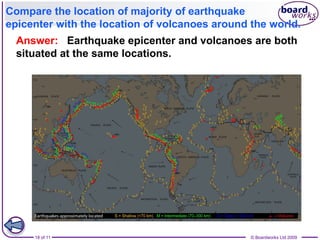 Plate Tectonics, and Mountain Ranges.ppt