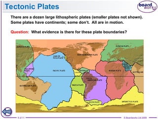 Plate Tectonics, and Mountain Ranges.ppt