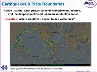 Plate Tectonics, and Mountain Ranges.ppt