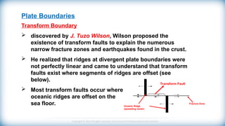 Lesson No. 6 Transform Plate Boundaries.ppt