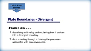 Lesson No. 5 Divergent Plate Boundaries.ppt