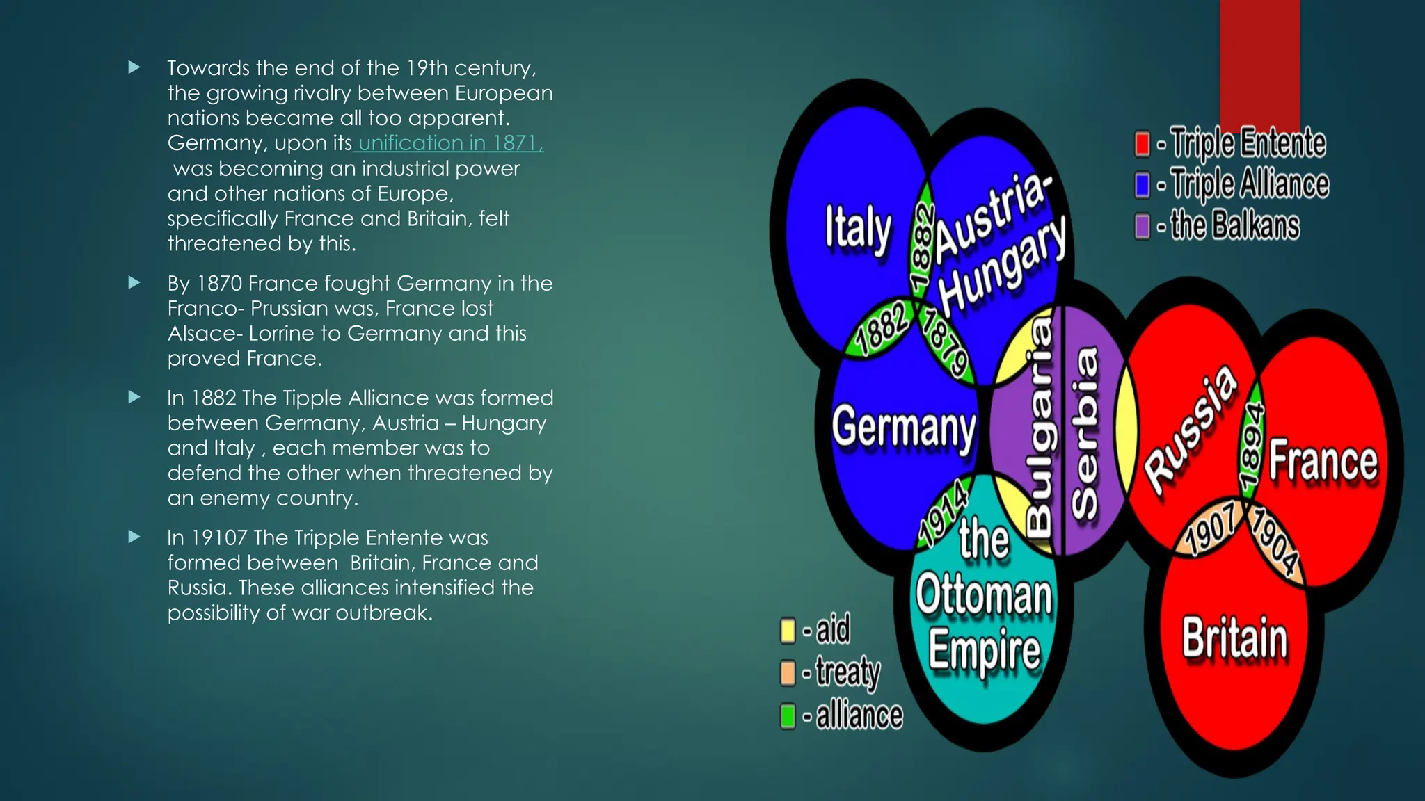 WORLD WAR 1: THE BEGINNING OF HUMANS SUFFERING | PPT